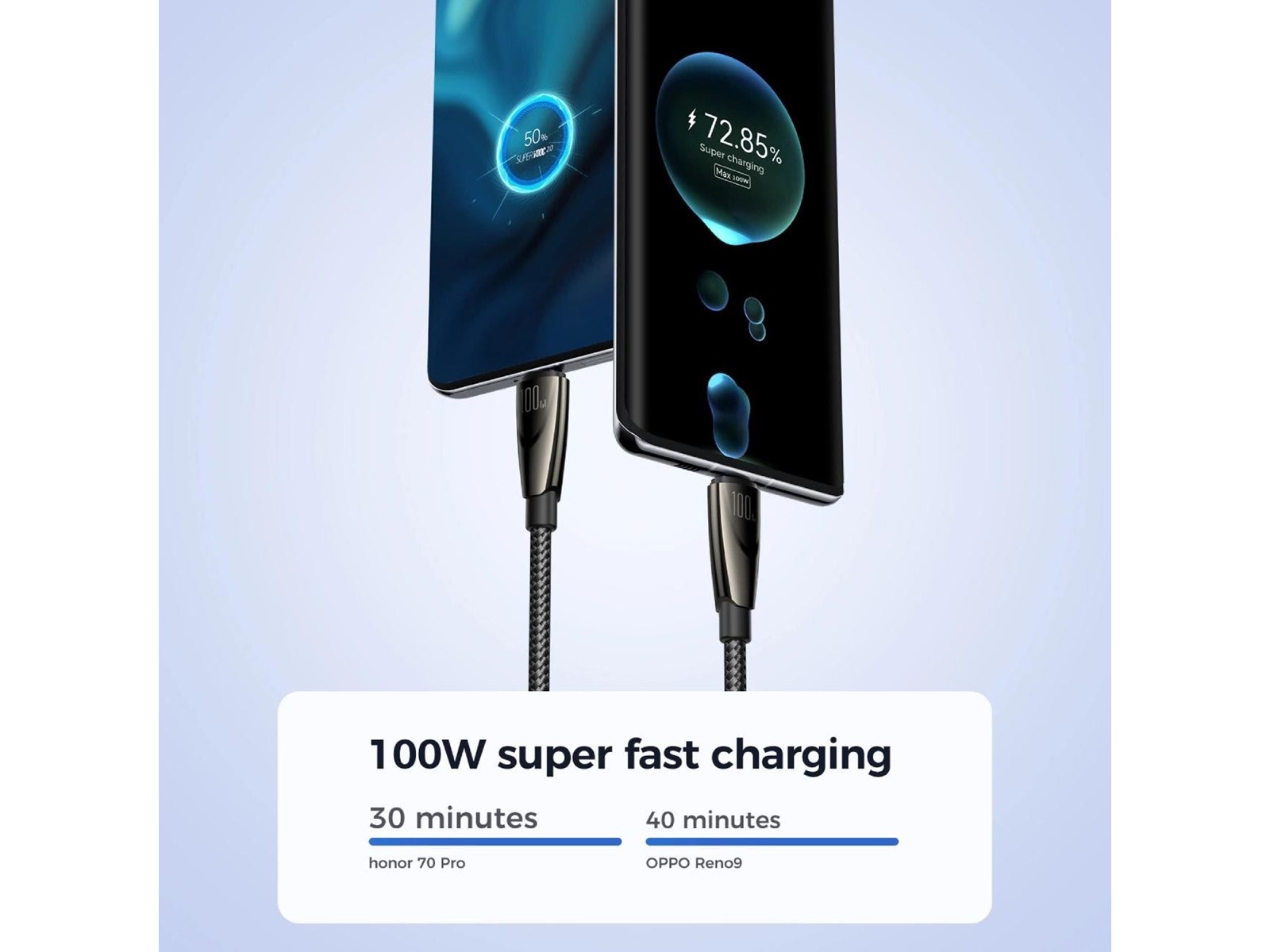 Joyroom Pioneer Series SA31-AC6 USB-A / USB-C Cable 100W 1.2m - Black
