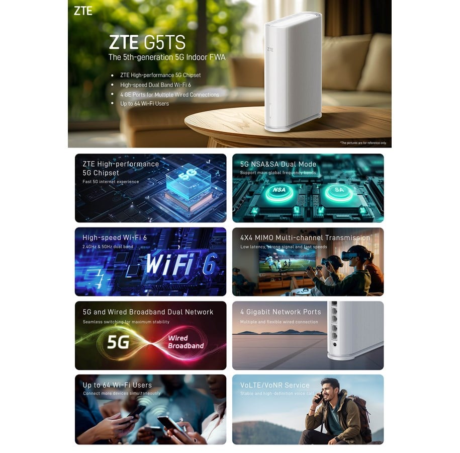 ZTE G5TS 5G Indoor CPE - Wireless router Wi-Fi 6 | Auf Lager | Günstig